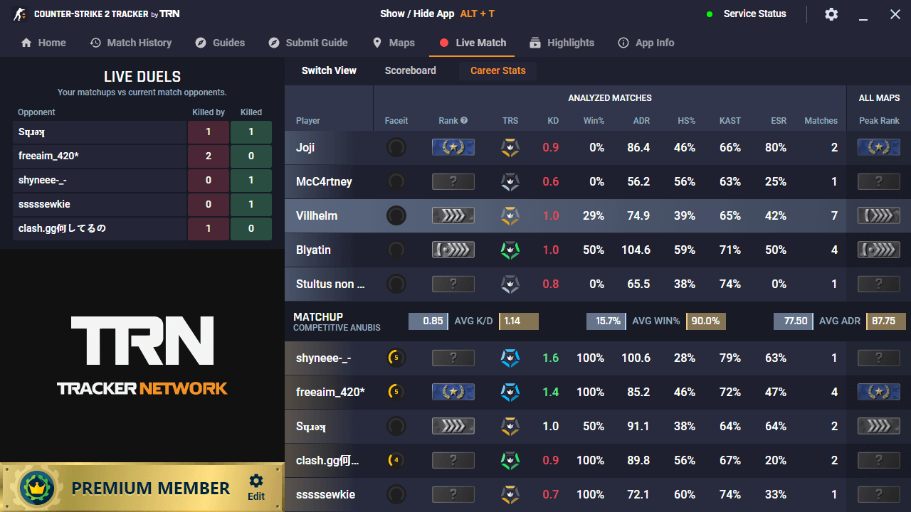 Best Gaming Software & Tools of 2024