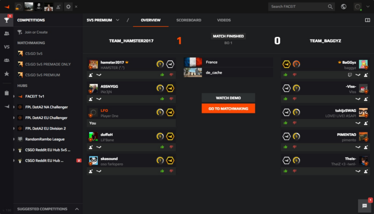 Best Gaming Software & Tools of 2024